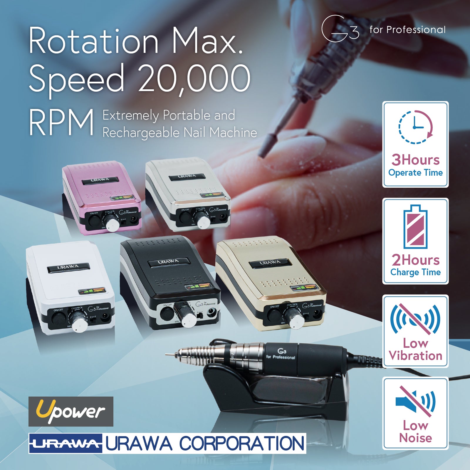 Skyline Beauty Supply